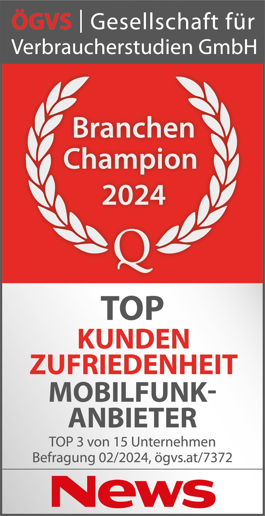 My Lidl Account | Lidl.at